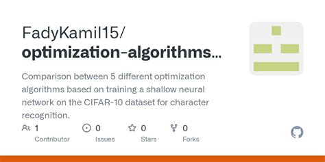 Github Fadykamil15optimization Algorithms Comparison Comparison