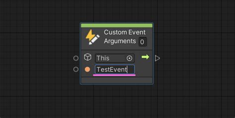 UnityC スクリプトからVisual Scriptingを呼び出す方法 渋谷ほととぎす通信