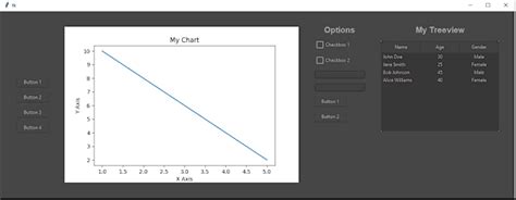 Build A Beautiful User Friendly Tkinter Gui Program By Asaadkittaneh