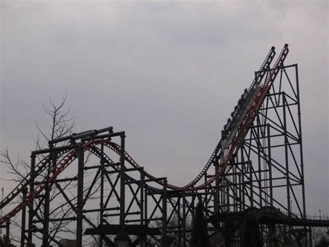 Why Do We Conduct Load Testing Quora