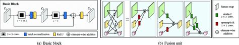 Papersimage Splicingcat Netmd At Main · Greatzhpapers · Github