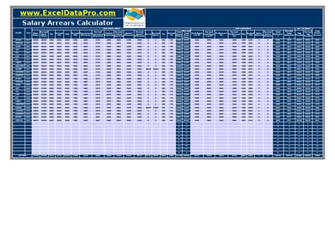 Salary Arrears Calculator Pdf