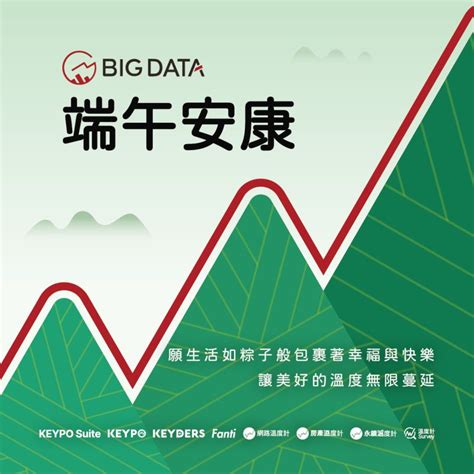 Big Data Co Ltd On Linkedin 大數據 Bigdata 網路溫度計 Dailyview