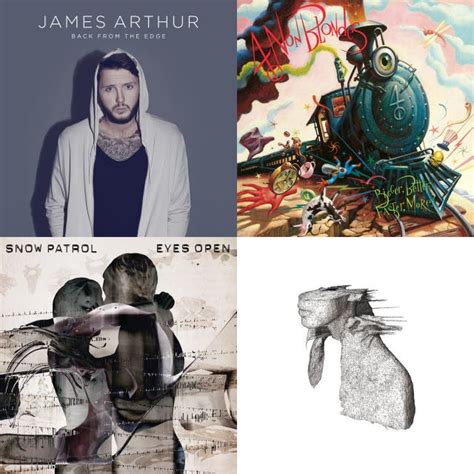 Chill T Playlist By Gustavo Vitale Spotify