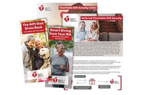Secure Your Future And Maximize Impact Free Webinar On Charitable