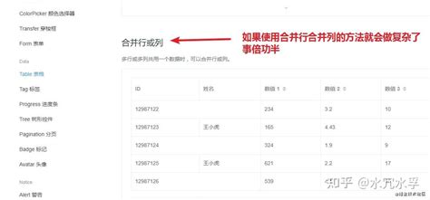 Vue项目两种方式实现竖向table表格（思路分析） 知乎