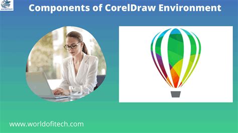 Components Of Coreldraw Environment Learn Coreldraw