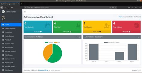 Muhammad Zohair On Linkedin University Management System Using Django