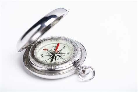 compass — lesson science state board class 8
