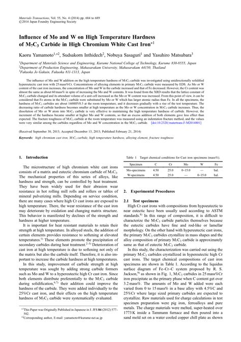 Pdf Influence Of Mo And W On High Temperature Hardness Of M7c3 Carbide In High Chromium White