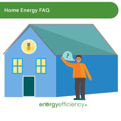 How To Read Your Electricity Meter Energy Efficiency