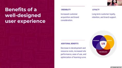 UX UI Design Flashcards Quizlet