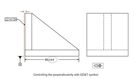 How Do You Verify Perpendicularity Gdandt The Sempre Group