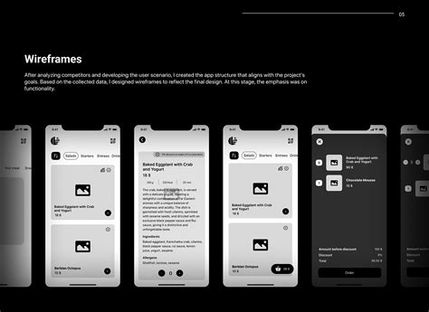 Interactive Restaurant Menu App Uiux Design Behance