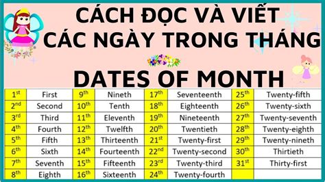 Cách Đọc File Trong Java Hướng Dẫn Chi Tiết Và Đầy Đủ