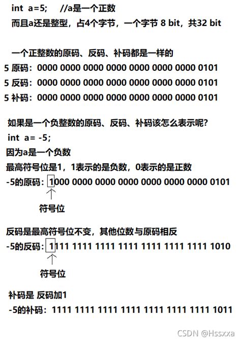 C语言——操作符详解c语言操作符 Csdn博客