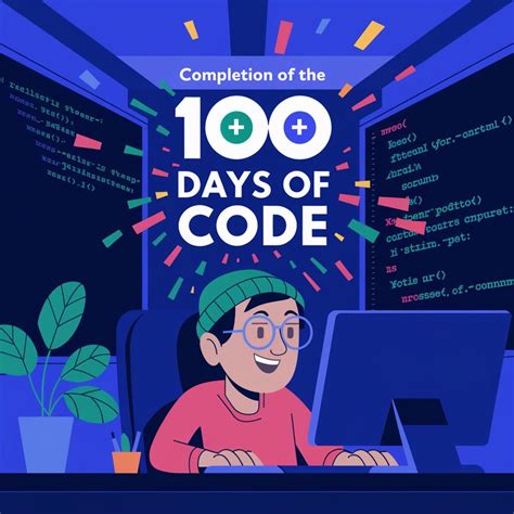 Bhuvan Lohit Dev Nakka On Linkedin 100daysofcode Day99 Day100