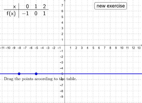 Копия Draw The Graph Geogebra