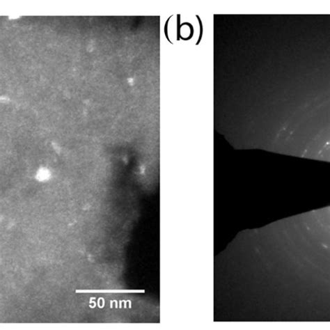A A Dark Field Tem Plan View Image Crystalline Grains In Bragg