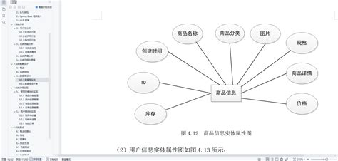 springboot明星周边产品销售购物商城网站java安卓app设计微信小程序计算机毕业设计源代码前后分离 csdn博客