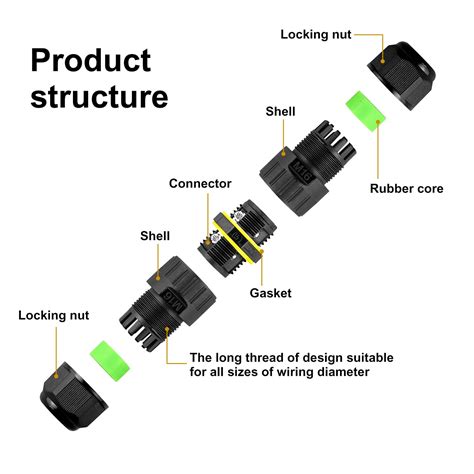 Snapklik Iwillink 2 Way 3 Pin Junction Box IP68 Outdoor