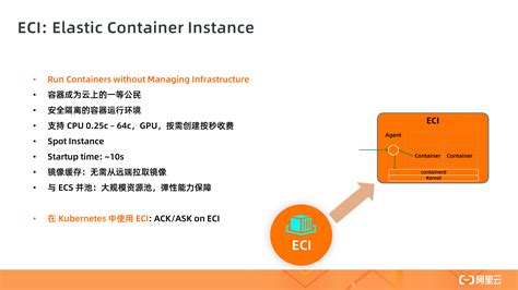 一文讲透 Serverless Kubernetes 容器服务免运维的容器托管环境是什么意思 Csdn博客