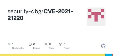 Github Security Dbg Cve