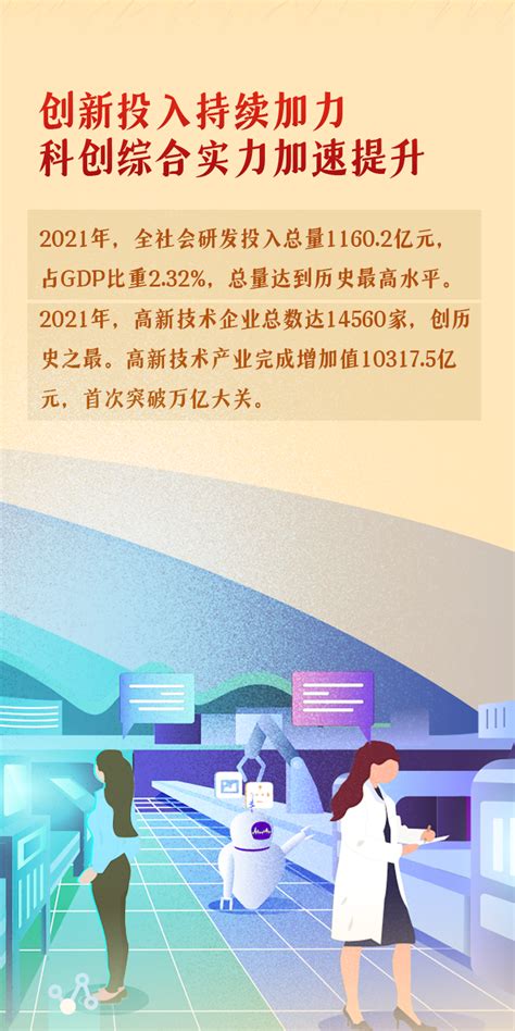 已归档湖北省第十三届“中国统计开放日” 湖北省统计局