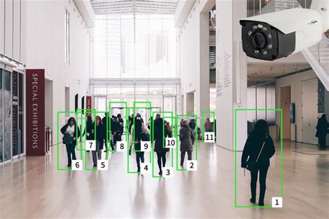 human detection in video surveillance systems fastcabling