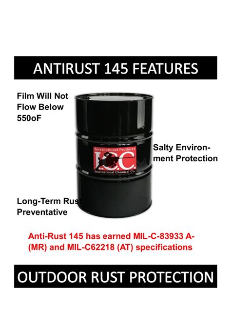 Open Weather Rust Preventative Paridhi International Paridhi International