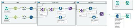 Challenge 179 Calculating Order Status Alteryx Community