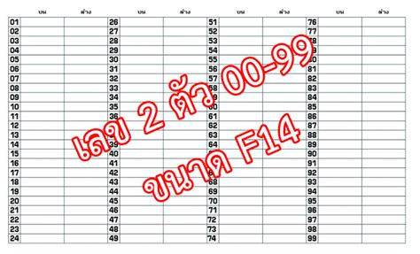 โพยเลข โพยหวย ขนาดf14 จำนวน 30 ใบ เลข 00 99 บน ล่าง มีลายตั้ง กับ ลาย