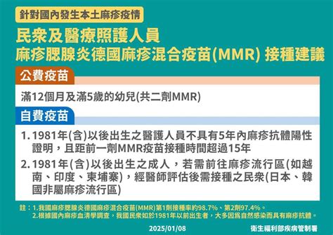 萬澤內科診所 洗腎中心 台灣麻疹疫苗覆蓋率與自然感染率超過99 尤其1981年前出生者絕大多數均經歷過自然感染 因此台灣麻疹疫情大流行的