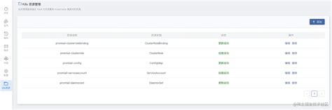 10分钟学会使用 Loki 日志聚合系统loki 是一个由grafana Labs 开发的开源日志聚合系统，旨在为云原生 掘金