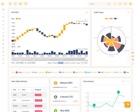Crypto Admin Template Bitcoin Bootstrap 5 Dashboard Ui Kit With Sass