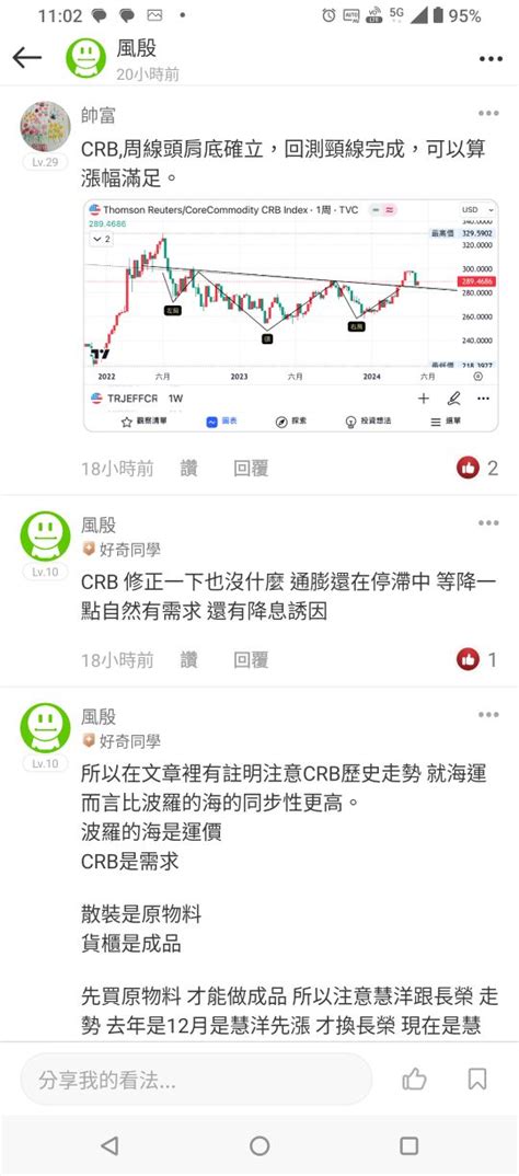 2637 慧洋 Ky 先前以有po 對這兩檔的看法 5月開始 Crb 就開始回｜股市爆料同學會