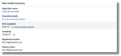 Deploy Azure Machine Learning Models For Real Time Predictions Stochastic Coder