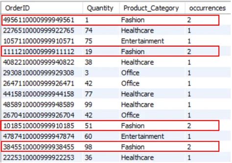 寻找表中重复值的2个最佳sql技巧 小猪ai