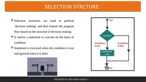 module 2 control structures c programming pptm pdf