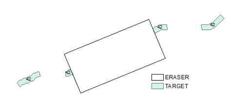 Geometry How To Clip Multipart Polygons In ArcGIS Pro Using Editing Tools Geographic