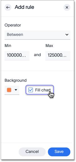 Apply Conditional Formatting Thoughtspot Software