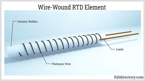 RTD Sensor What Is It How Does It Work Types Uses