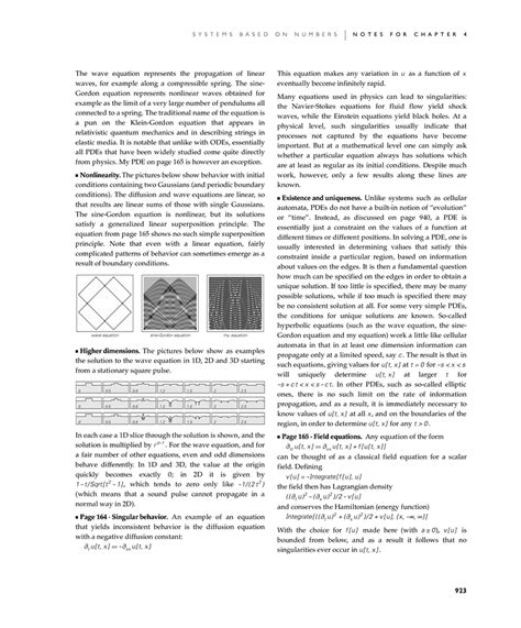 Notes For Partial Differential Equations A New Kind Of Science Online By Stephen Wolfram