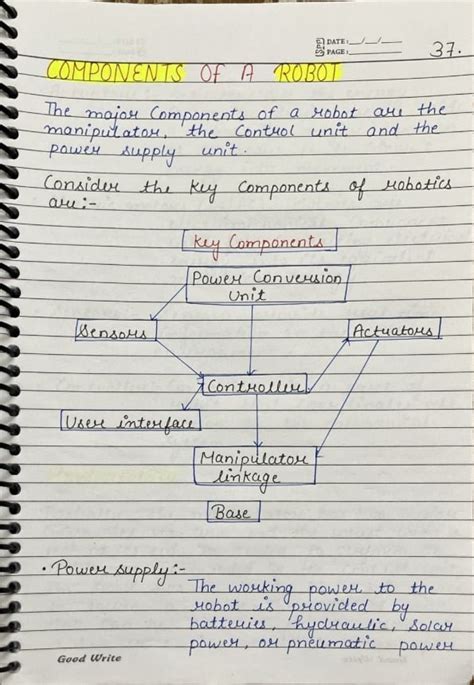 Artificial Intelligence Handwritten Notes Topperworld