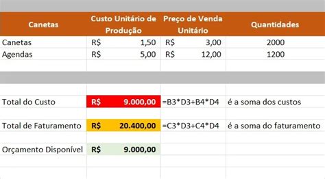 O Que é O Solver No Excel E Como Usar Tudo Excel
