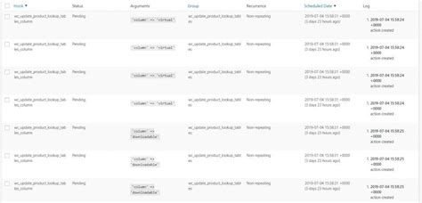 Woocommerce Scheduled Actions Plugins Wordpress F