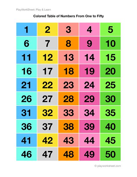 Colored Table Chart Of Numbers From One To Fifty Free Printables