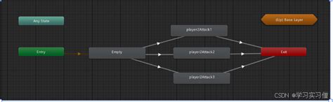 Unity学习笔记（七）使用状态机重构角色攻击unity 混合树 三段攻击 Csdn博客