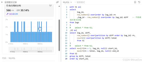 Sql，力扣题目1285，找到连续区间的开始和结束数字【窗口函数】leetcode 1285 Csdn博客