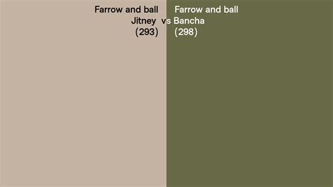 Farrow And Ball Jitney Vs Bancha Side By Side Comparison